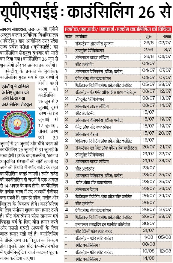 UPSEE Counseling Schedule 2020 1st Round Counseling Dates, Allotment Result