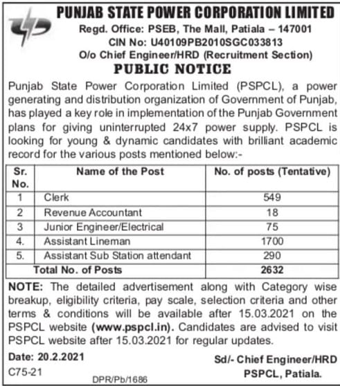 PSPCL 1700 Assistant Lineman Recruitment 2021 ALM Online Application