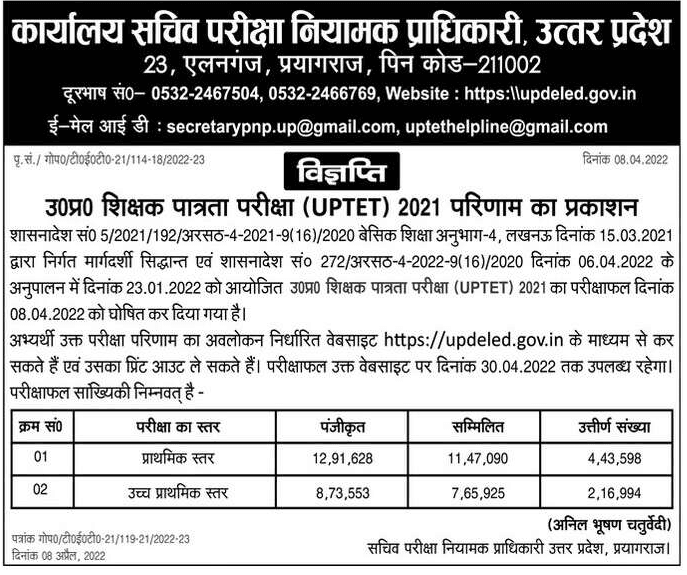 UPTET Result 2022 UP TET Upper Primary Level Certificate Distribution Date